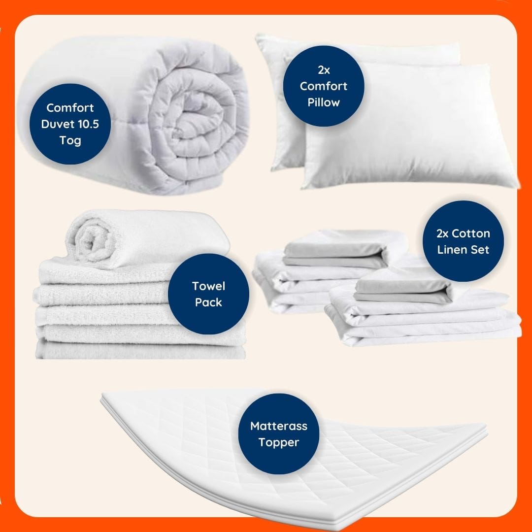 University Starter Pack All-in-One: Comfort Bedding Set for Students ...